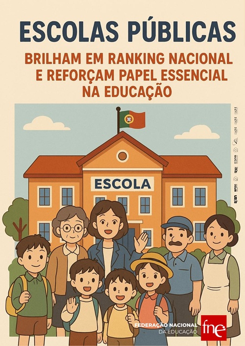 Ranking das Escolas 2025